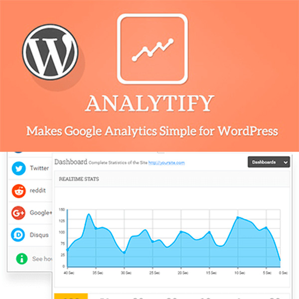 Analytify - Forms Tracking Addon • SHOP AEDIGI - shop.aedigi.com