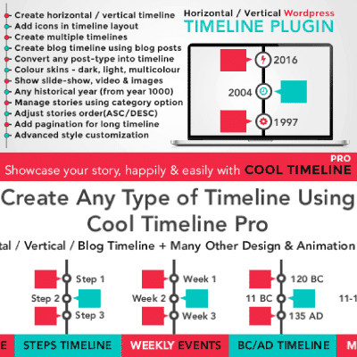 Cool Timeline Pro – WordPress Timeline Plugin • SHOP AEDIGI