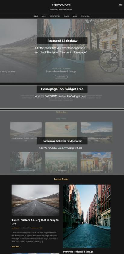 WPZoom Photonote WordPress Theme • SHOP AEDIGI