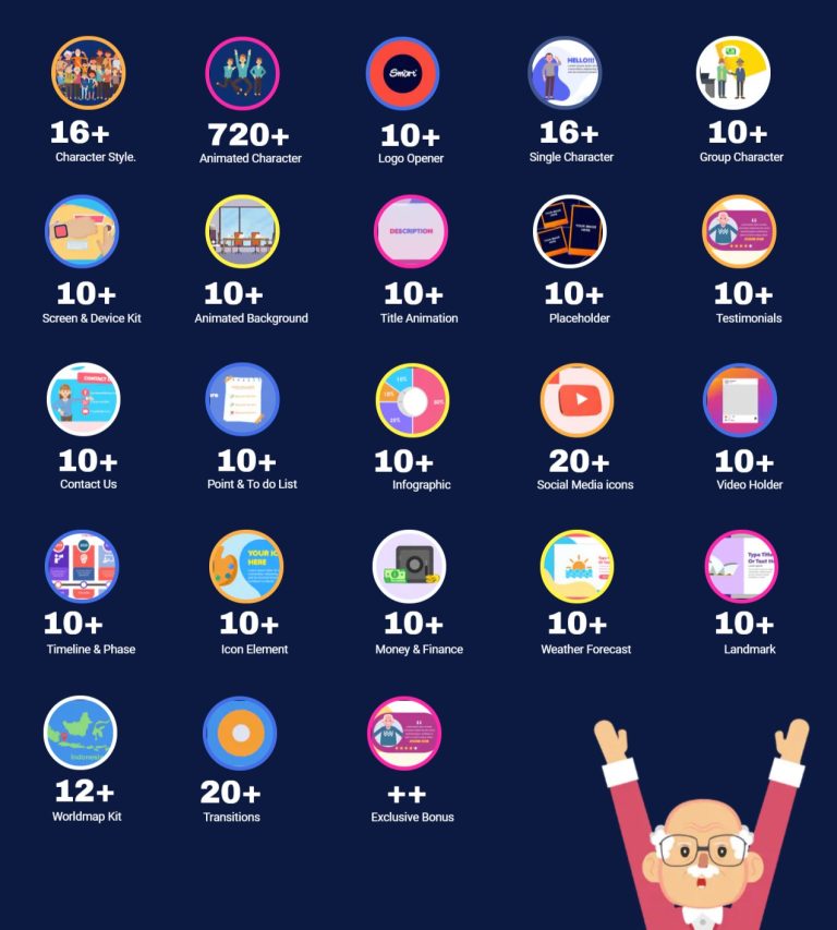 Tài khoản Smart Animation PRO • SHOP AEDIGI